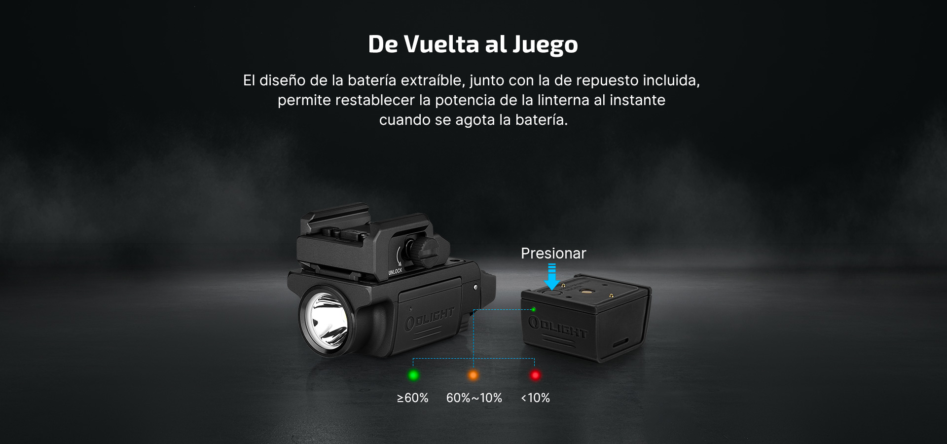 PL-MINI 3 Valkyrie 600 Lúmenes Linterna para Arma con Batería Extraíble ...
